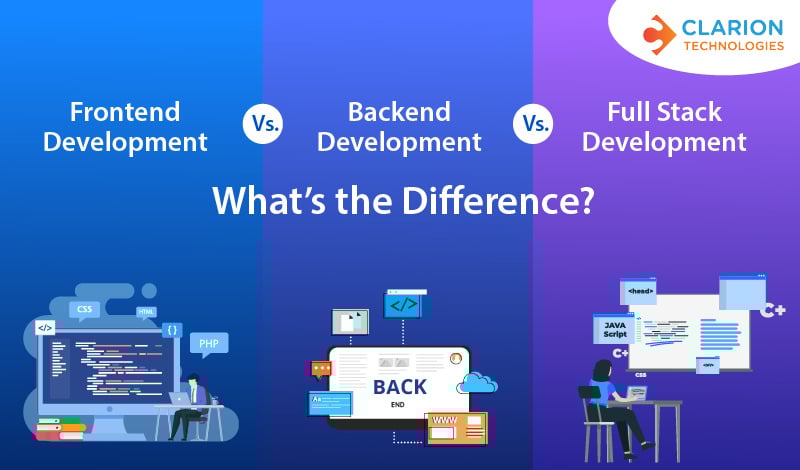 Frontend vs Backend vs Full Stack Development: What's the Difference